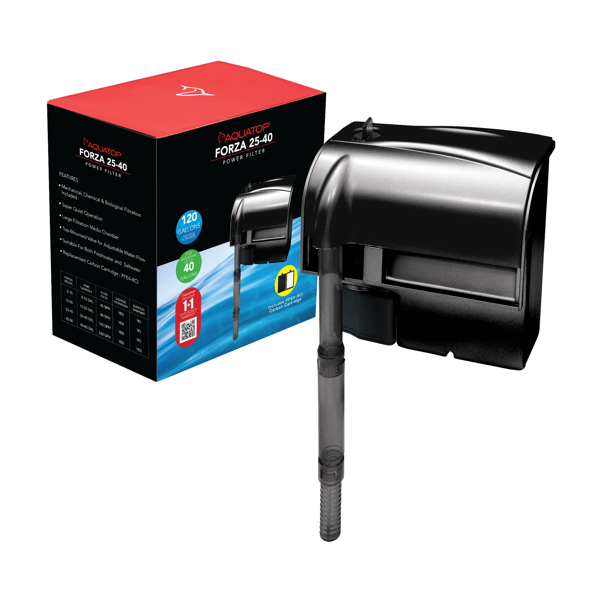 FORZA POWER FILTERS – Carolina Aquatics